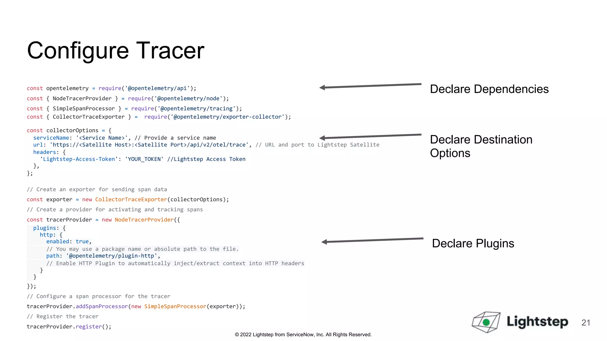 OpenTelemetry Introduction | PDF