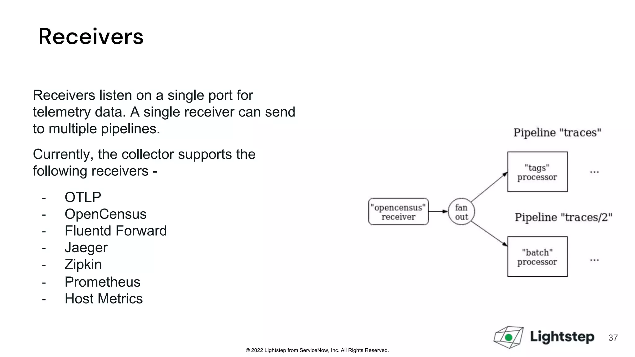 OpenTelemetry Introduction | PDF
