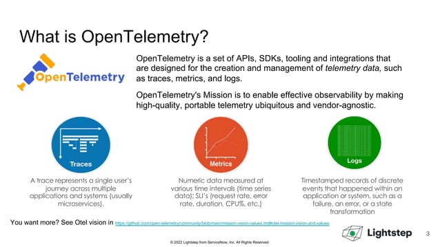 OpenTelemetry Introduction | PDF