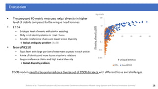 Towards Evaluation of Cross-document Coreference Resolution Models Using Datasets with Diverse ...