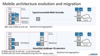 X-Haul: towards an integrated 5G transport network architecture | PDF