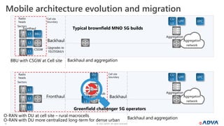 X-Haul: towards an integrated 5G transport network architecture | PDF