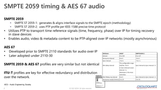 Best practices in synchronizing IP-based packet broadcasting networks | PDF