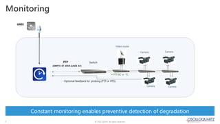Best practices in synchronizing IP-based packet broadcasting networks | PDF