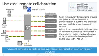 Best practices in synchronizing IP-based packet broadcasting networks | PDF