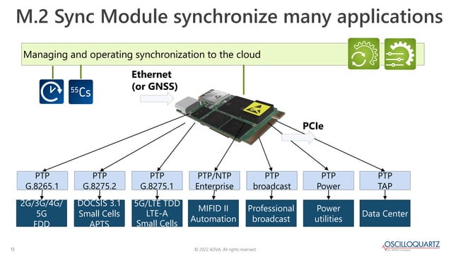 Syncing the cloud - from T1 to TAP | PPT