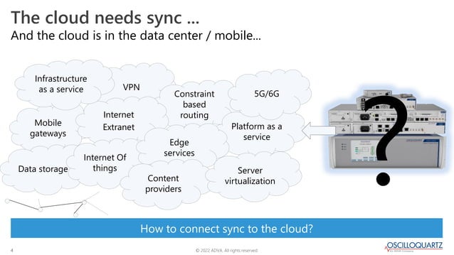 Syncing the cloud - from T1 to TAP | PPT