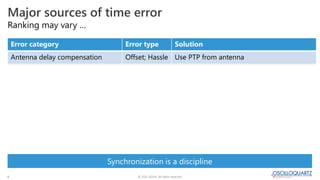 Syncing the cloud - from T1 to TAP | PPT