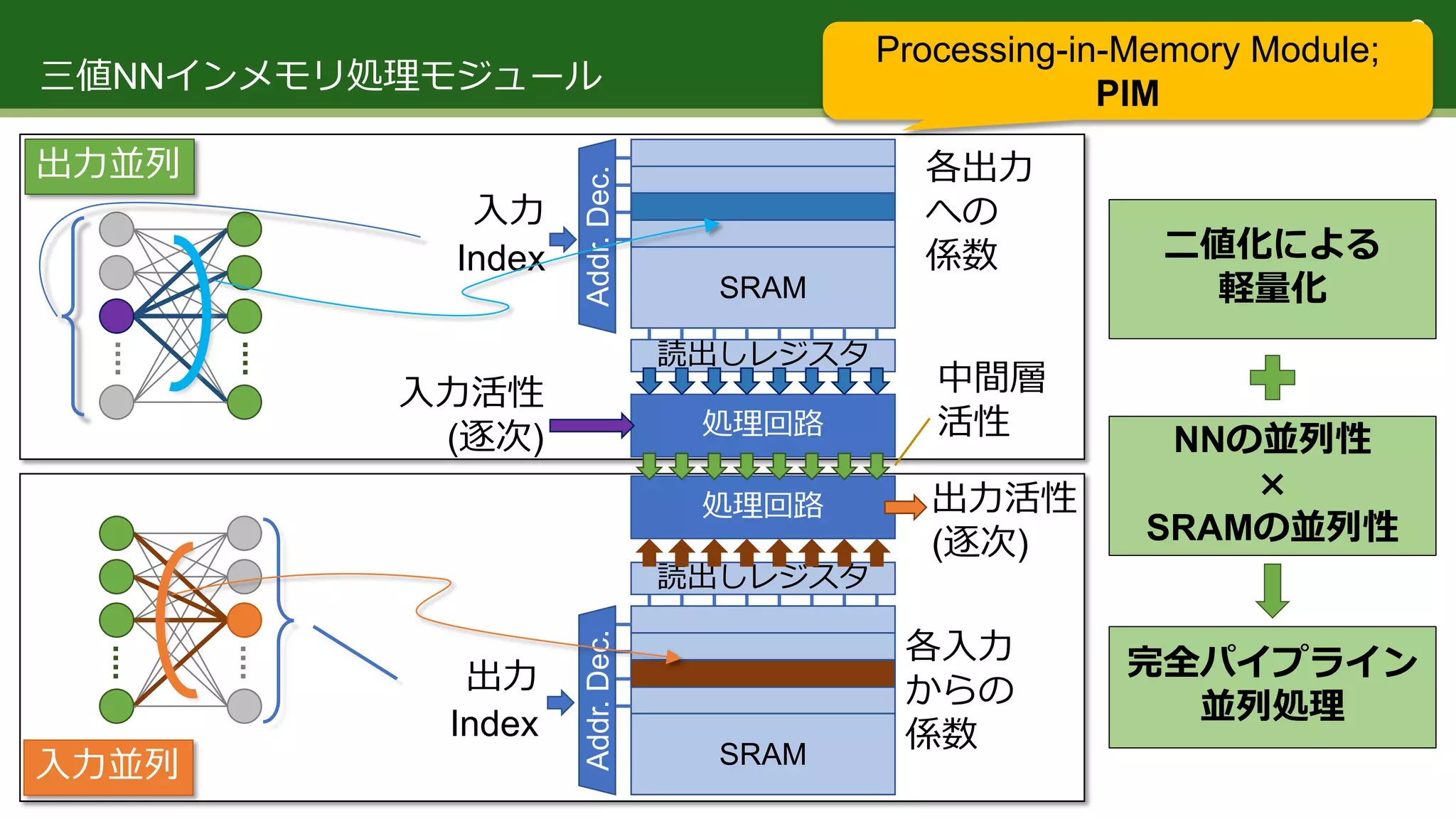 220526_ACRi_Ando01r.pdf
