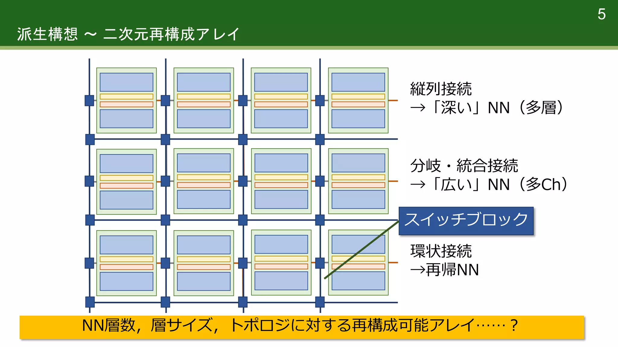 220526_ACRi_Ando01r.pdf