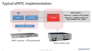 Introducing GNSS/GPS backup as a service (GBaaS) | PDF