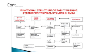Developing an Early Warning System Model for Cyclone | PPTX