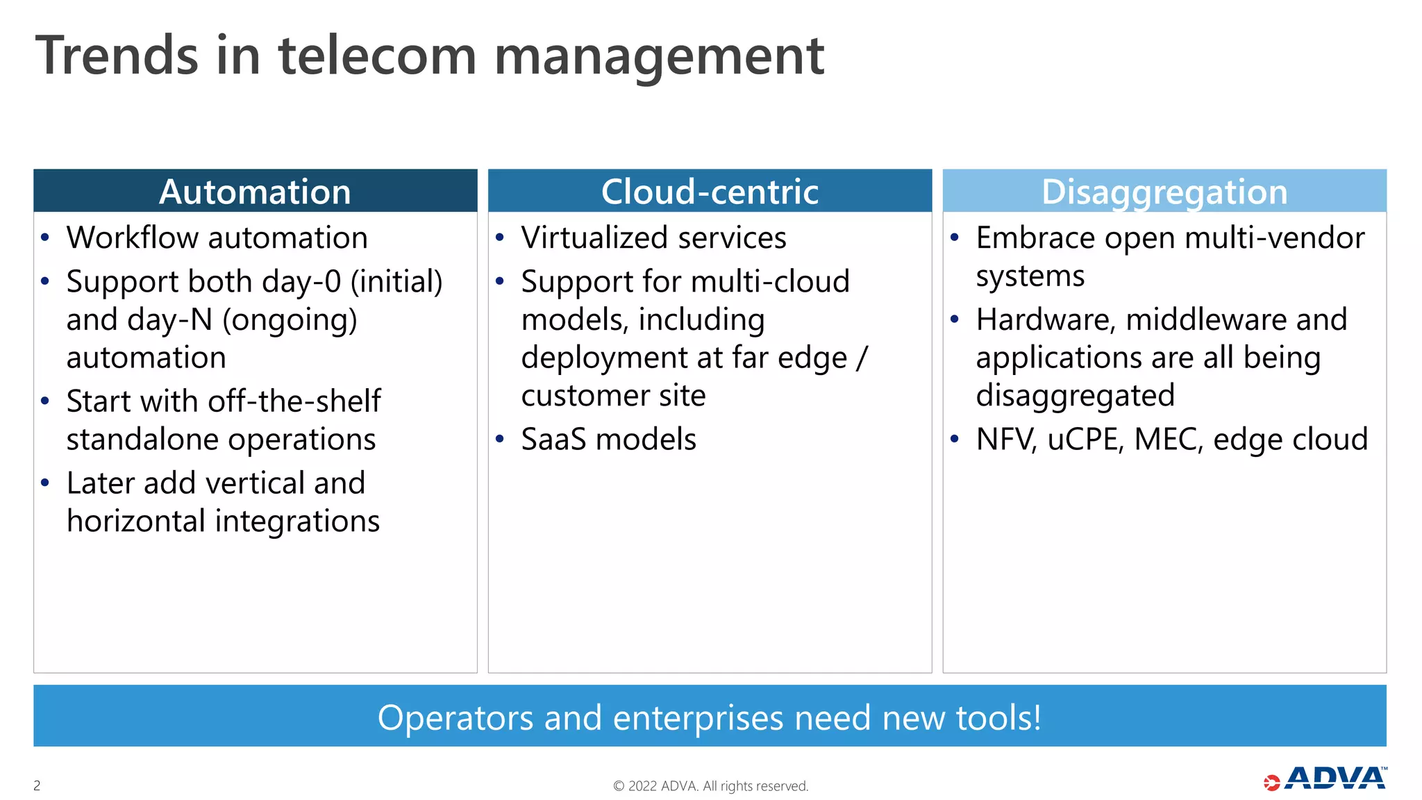 Introducing Ensemble SaaS MANO | PDF