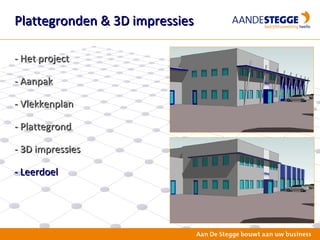 Eindpresentatie stageperiode | PPT