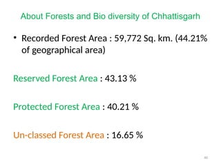 Comprehensive Overview of Climate Change Challenges and India's ...