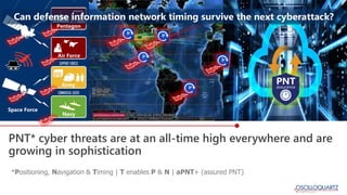 Achieving resilient and assured PNT in secure information networks ...