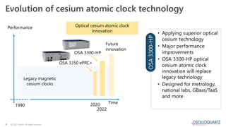 Introducing the market's first high-performance optical cesium clock ...