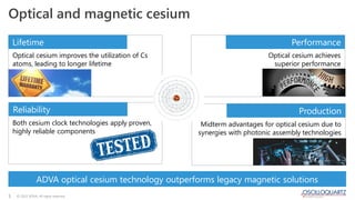 Introducing the market's first high-performance optical cesium clock | PPT