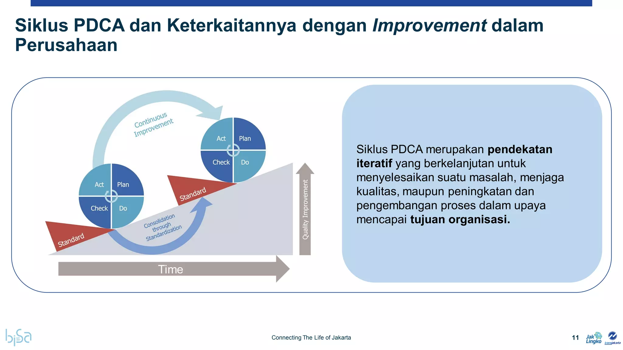Materi PDCA & Planning Cycle | PDF