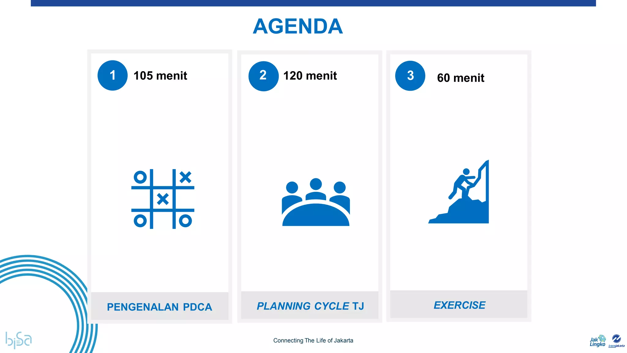Materi PDCA & Planning Cycle | PDF