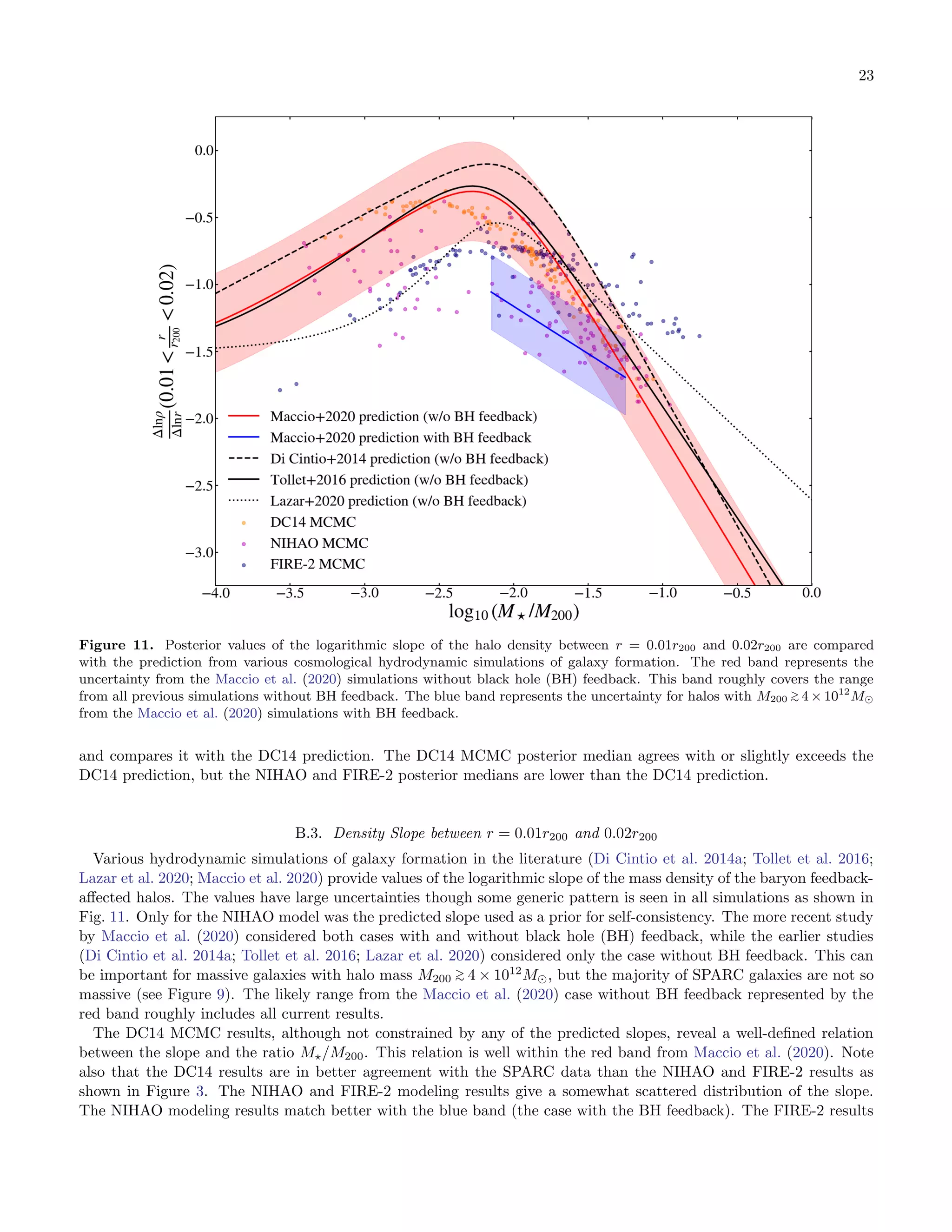 Distinguishing Dark Matter, Modified Gravity, and Modified Inertia with the Inner and Outer ...