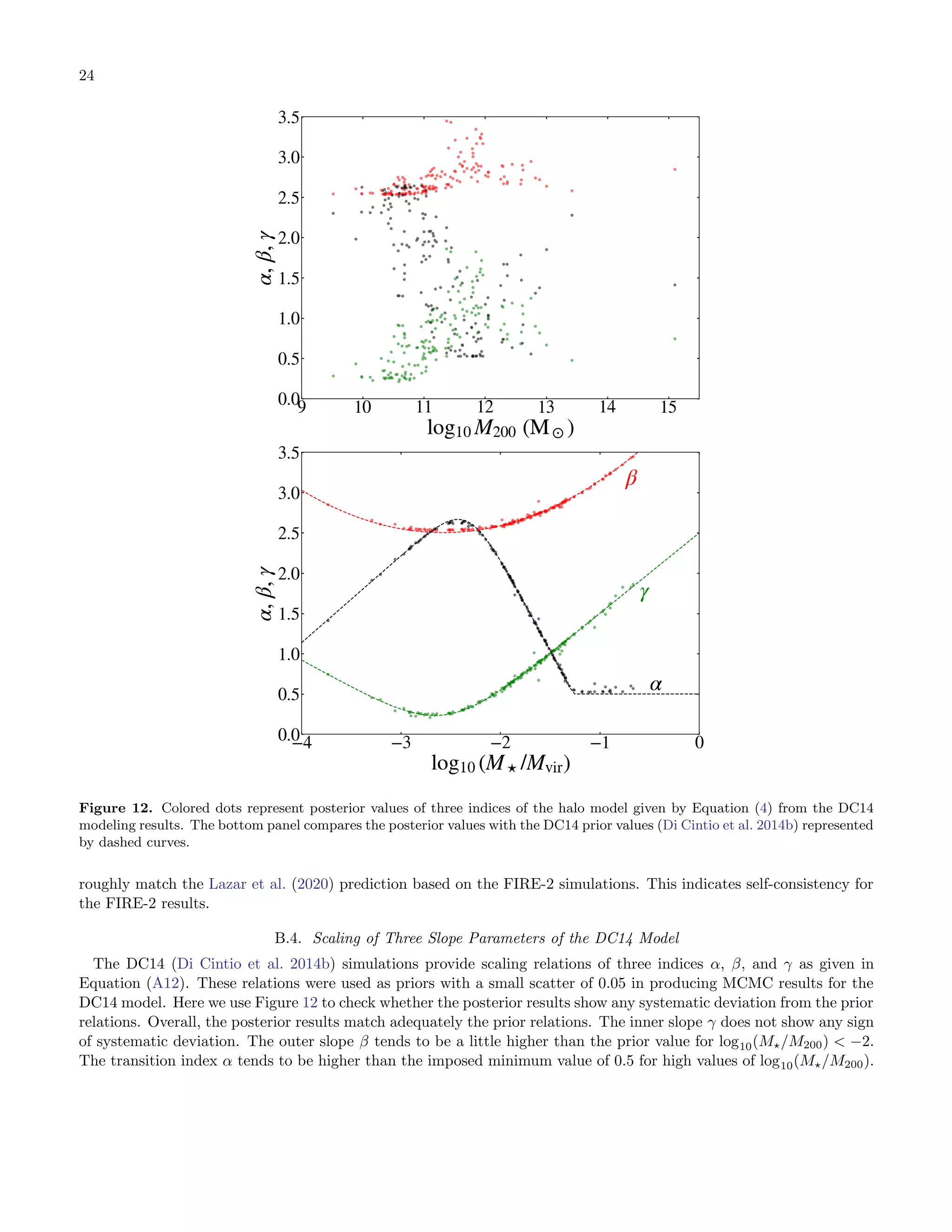 Distinguishing Dark Matter, Modified Gravity, and Modified Inertia with the Inner and Outer ...