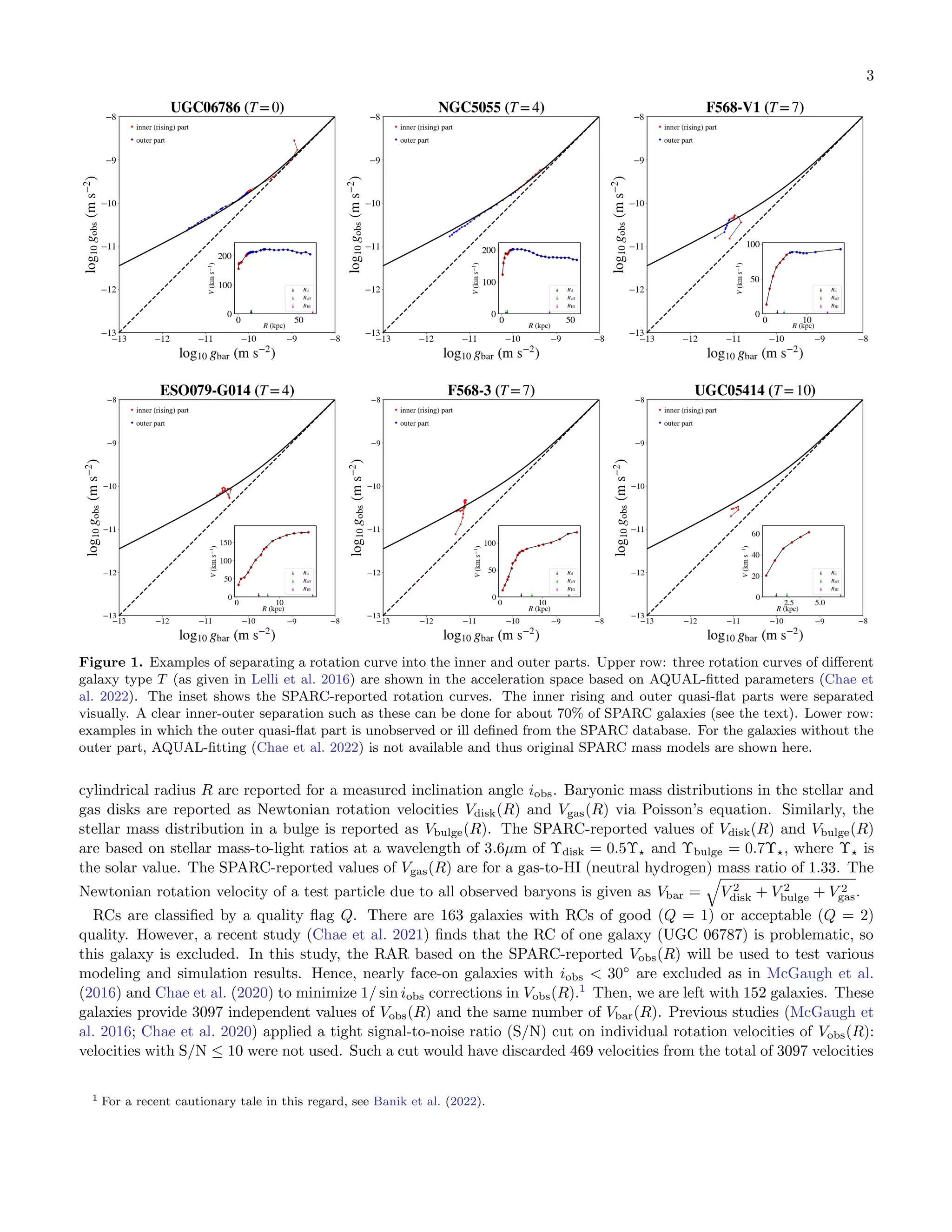 Distinguishing Dark Matter, Modified Gravity, and Modified Inertia with the Inner and Outer ...