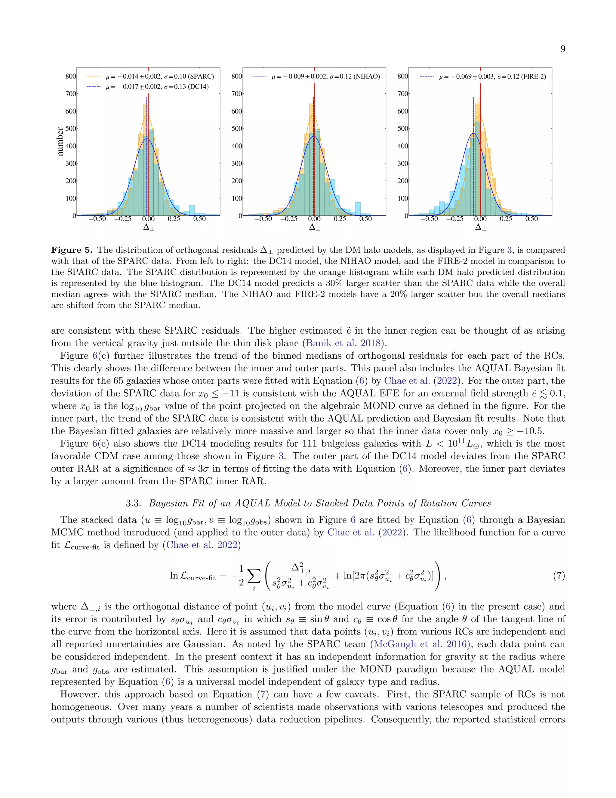 Distinguishing Dark Matter, Modified Gravity, and Modified Inertia with the Inner and Outer ...