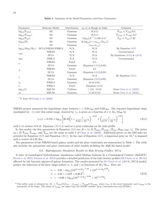 Distinguishing Dark Matter, Modified Gravity, and Modified Inertia with the Inner and Outer ...