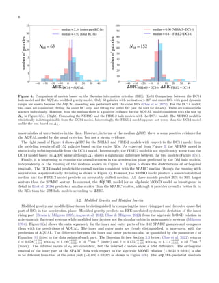 Distinguishing Dark Matter, Modified Gravity, and Modified Inertia with the Inner and Outer ...