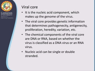220705180049 Genetic diversity of viruses.pptx