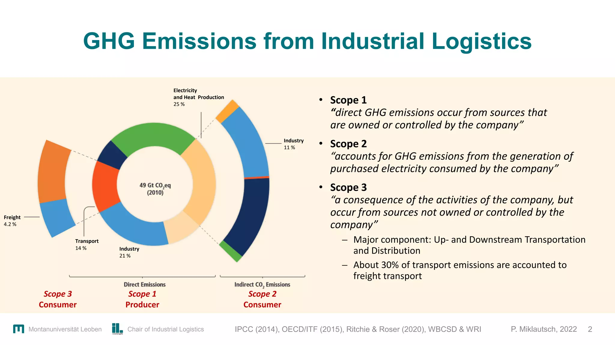 Where are we in decarbonizing industrial logistics? | PPT