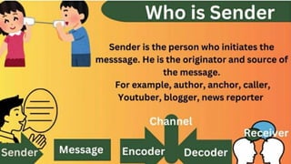 220711130032_nantakundu_sender_message_receiver_correspondence | PPT