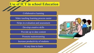 220711130067 Sankar Ruj Challenges of integration of ict in school.pptx