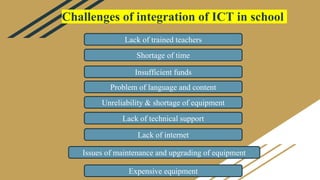 220711130067 Sankar Ruj Challenges of integration of ict in school.pptx