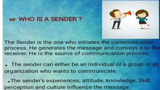 220711130096 TANUSHREE_PAL SENDER-MESSAGE-MEDIUM-RECEIVER ...