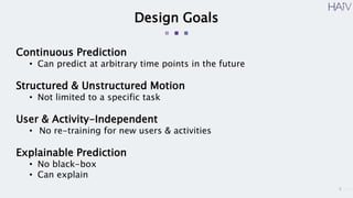 So Predictable! Continuous 3D Hand Trajectory Prediction in Virtual ...