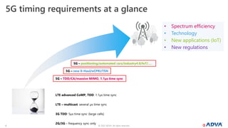 Get your timing right for 5G OpenRAN! | PPT