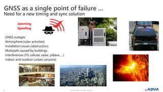 Get your timing right for 5G OpenRAN! | PPT