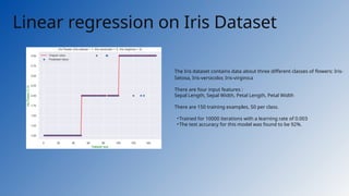 Basics of Artificial Neural Network.pptx