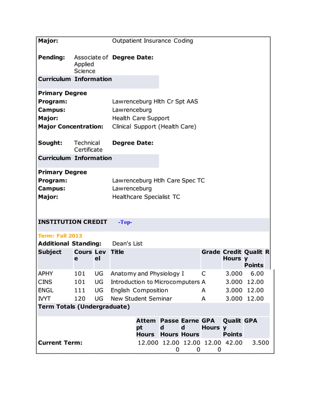 unoffical transcript | PDF