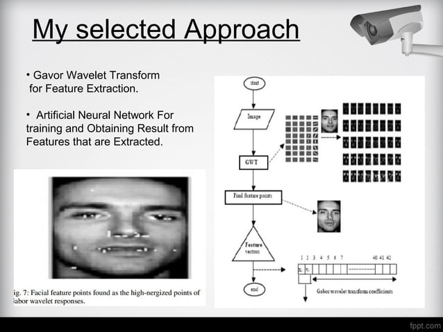 Emotion Recognition from Frontal Facial Image | PPT