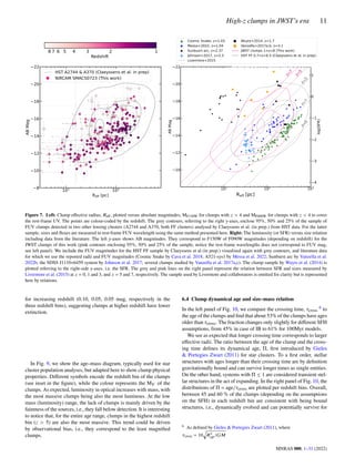 Star formation at the smallest scales; A JWST study of the clump populations in SMACS0723 | PDF