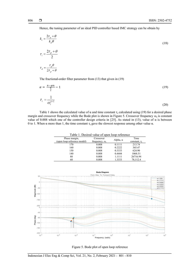 Design of IMC-PID controller with fractional-order filter for steam ...