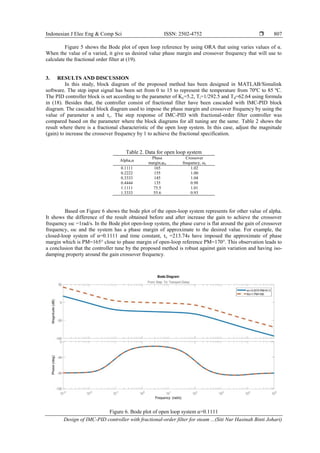 Design of IMC-PID controller with fractional-order filter for steam ...