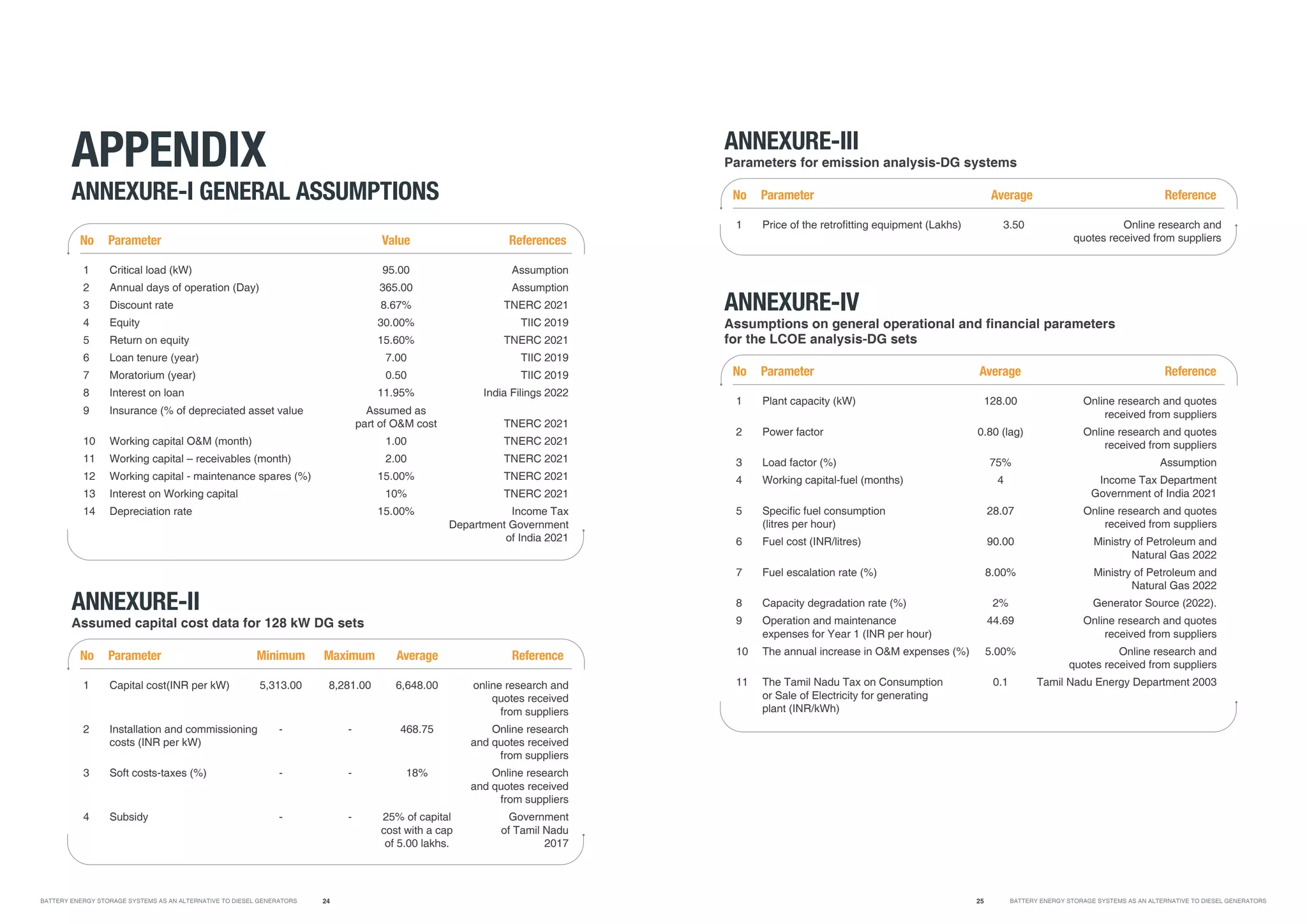 BATTERY ENERGY STORAGE SYSTEMS AS AN ALTERNATIVE TO DIESEL GENERATORS – A COMPARATIVE COST ...