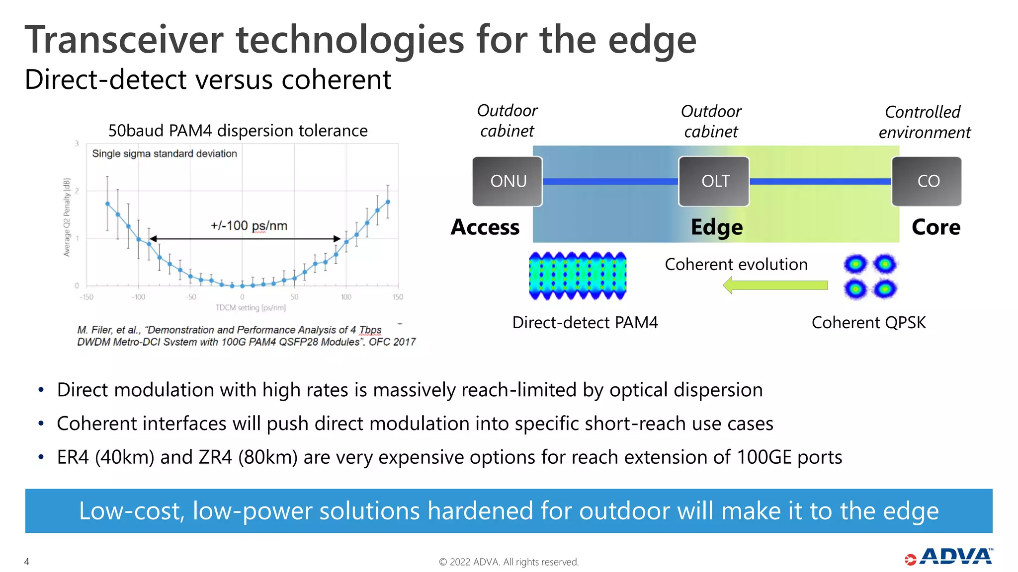 The coherent optical edge | PDF