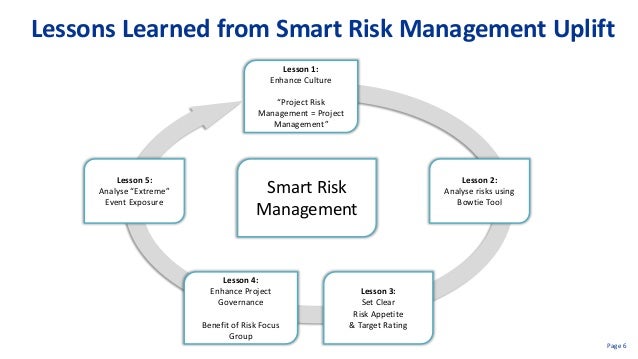 Smart Risk Management webinar | PDF