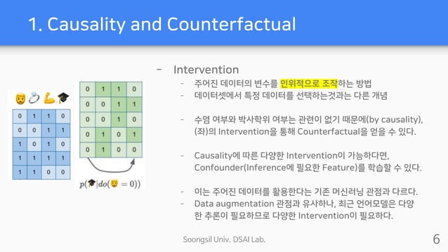 220804 지승현 CausaLM.pptx | Free Download