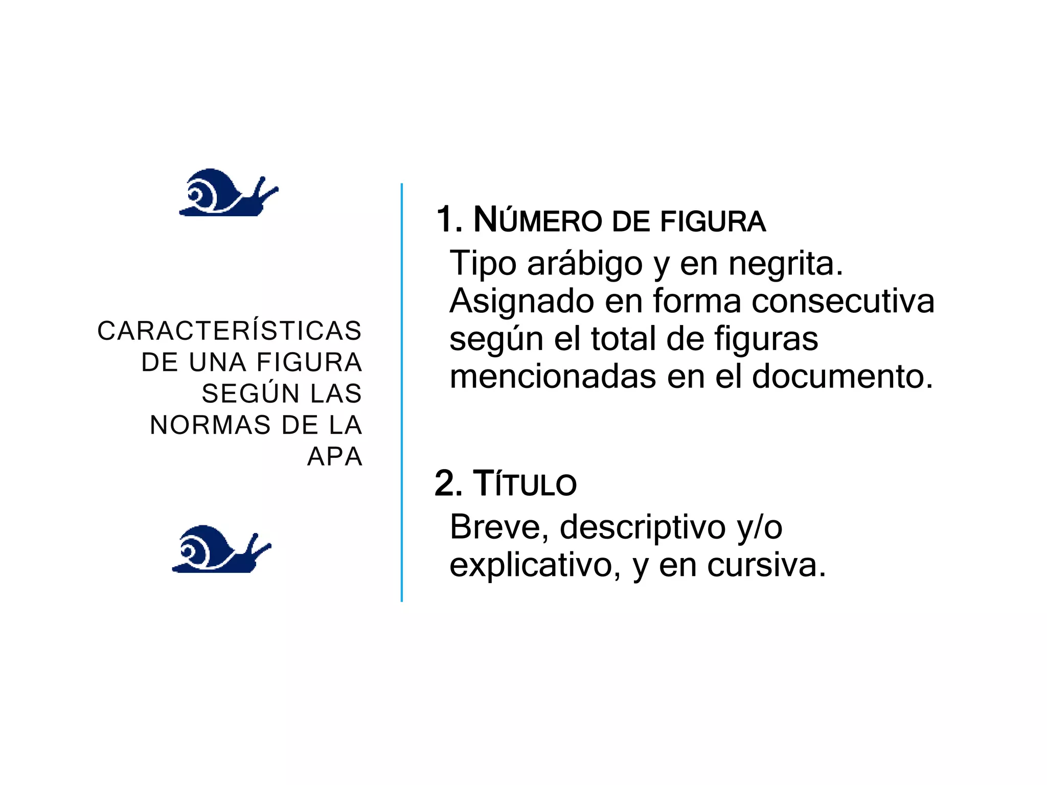Tablas y figuras estilo APA.pptx